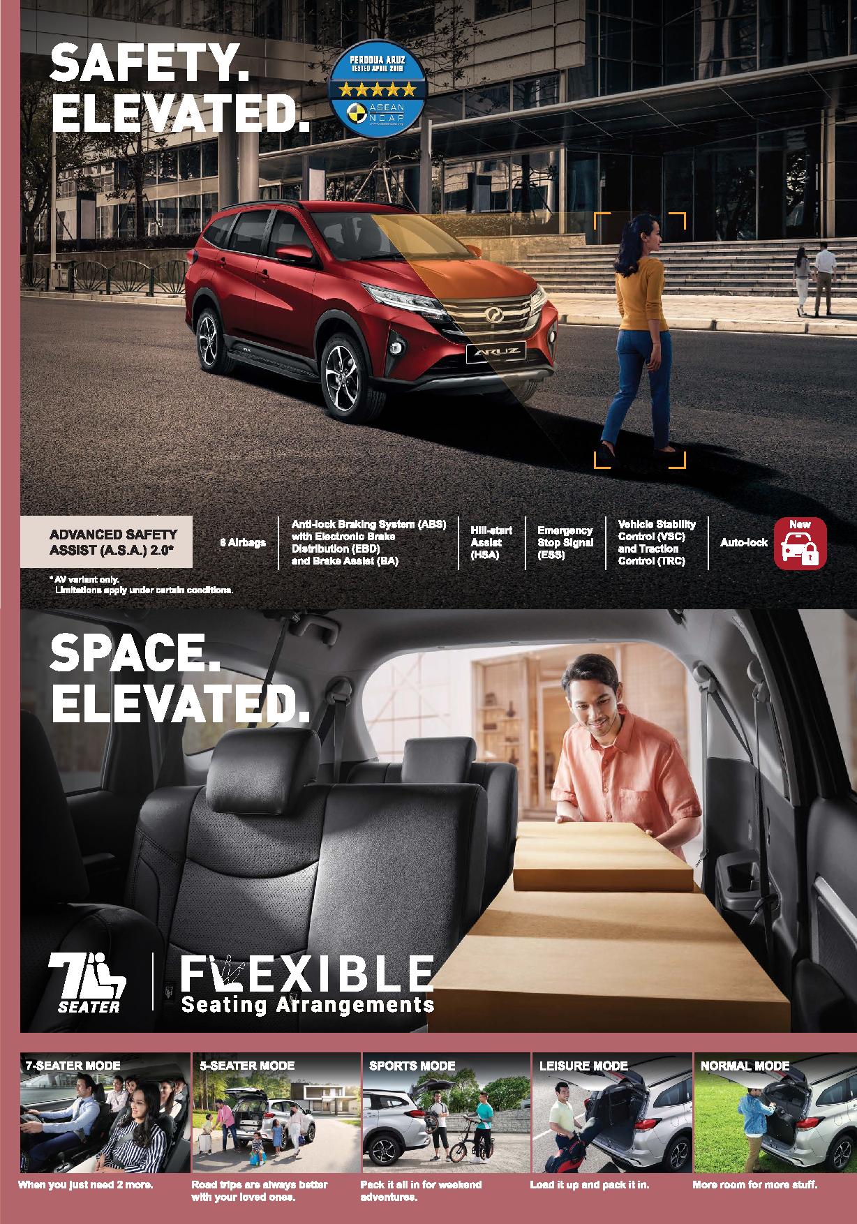 Perodua Aruz - Perodua Sales Malaysia, Promosi Perodua