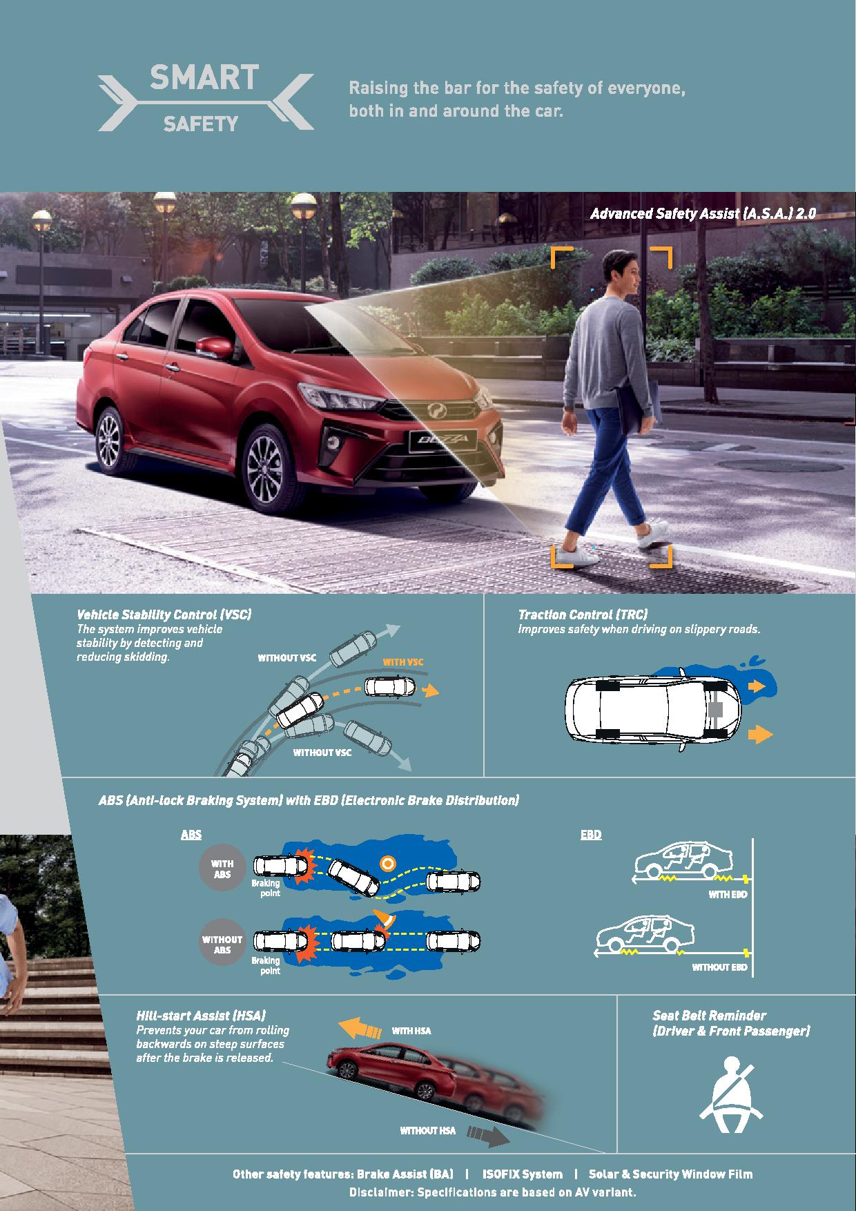 Perodua Bezza 2024 - Perodua Sales Malaysia, Promosi Perodua