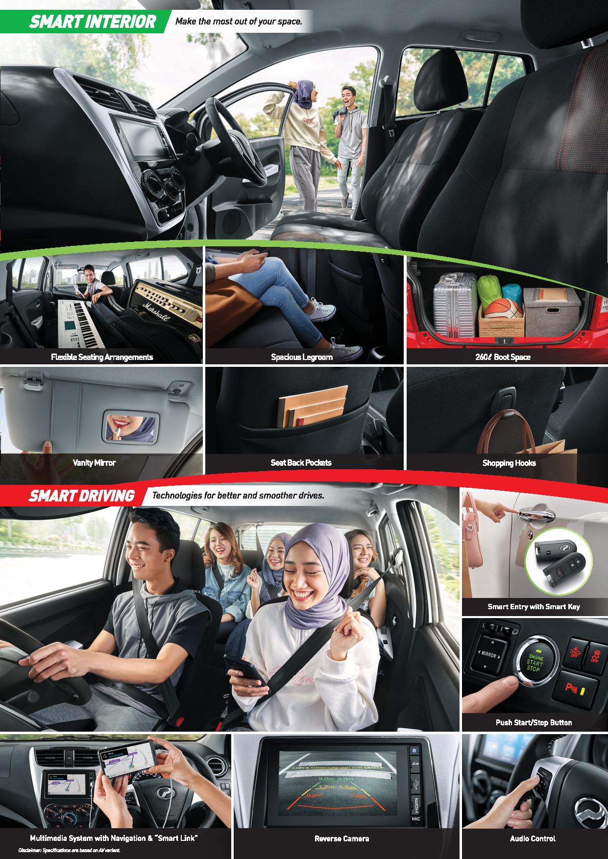 axia – Perodua Sales