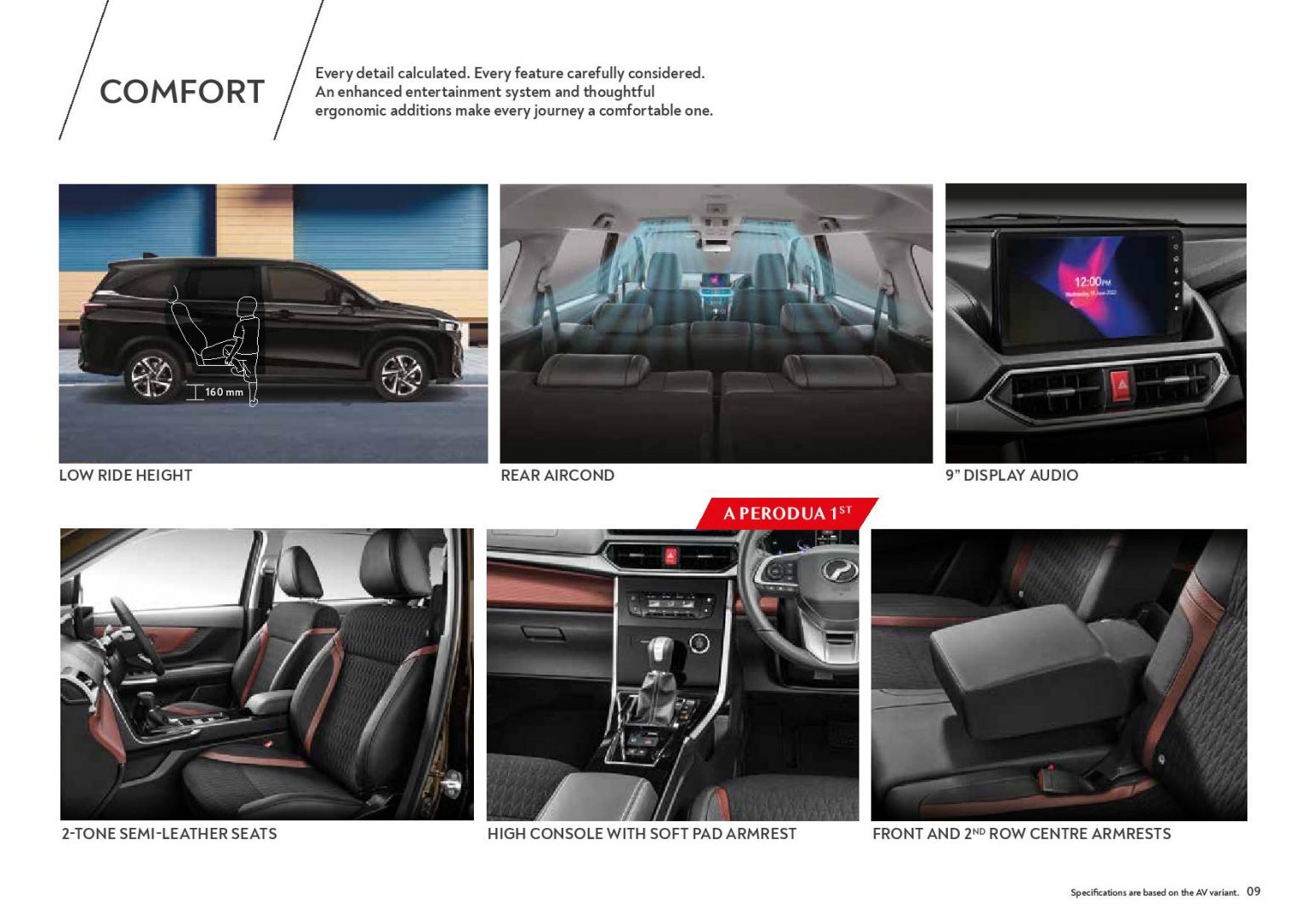 Perodua Alza 2024 - Perodua Sales Malaysia, Promosi Perodua, Perodua ...