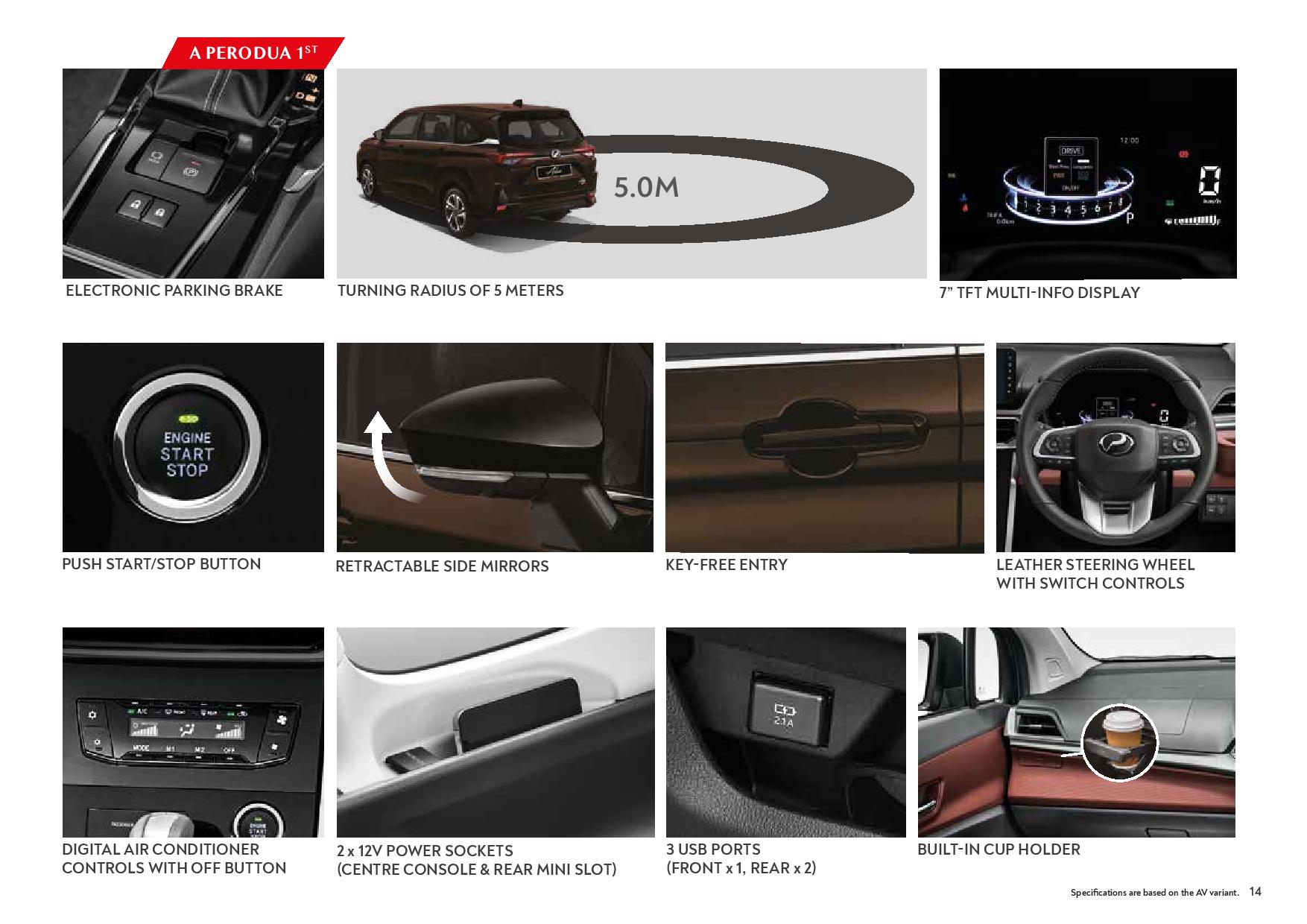 Perodua Alza 2024 - Perodua Sales Malaysia, Promosi Perodua, Perodua ...