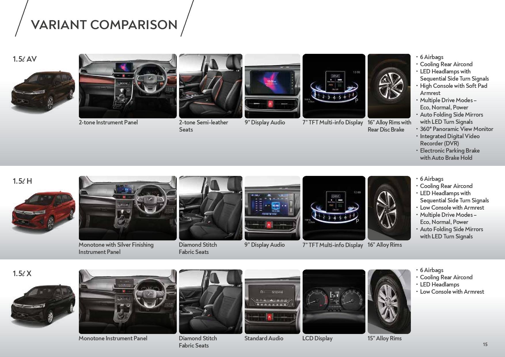 Perodua Alza 2024 - Perodua Sales Malaysia, Promosi Perodua, Perodua ...