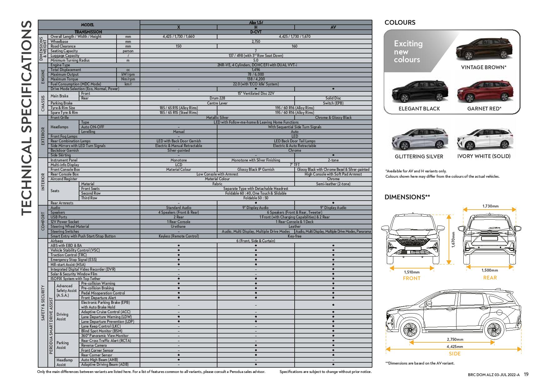 Perodua Alza 2024 - Perodua Sales Malaysia, Promosi Perodua, Perodua ...