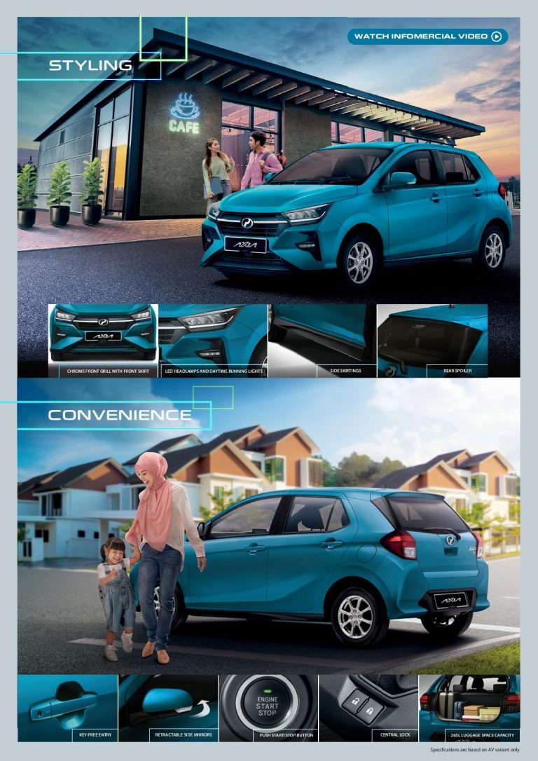 Perodua Axia 2024 - Perodua Sales Malaysia, Promosi Perodua
